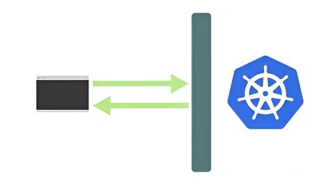 Kubernetes Is Just Linux Stacks As A Service