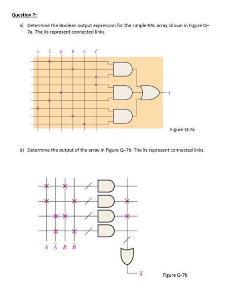 Solved Question A Determine The Boolean Output Chegg Com