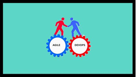 Agile And Devops Synergy Silicon Valley Project Management