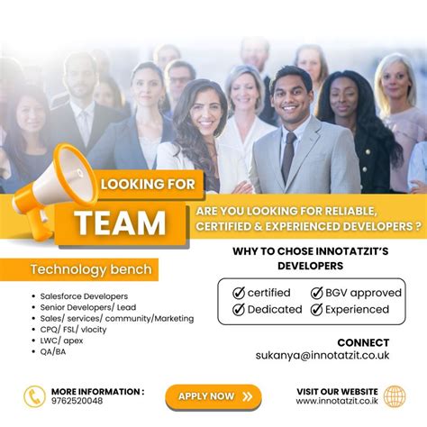 Sukanya Patil Yellurkar On Linkedin Innotatzit Staffaugmentation It Talent India Uk Usa