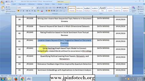 data mining based ieee projects ieee projects in data mining for cse