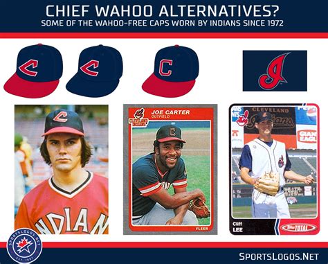 A Look Back At The Indians Chief Wahoo Logo Sportslogos Net News