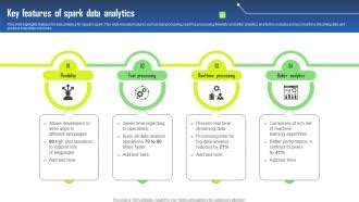 Key Features Of Spark Data Analytics Ppt Powerpoint