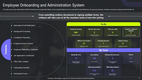 Hrms Integration Strategy Powerpoint Presentation Slides Ppt Sample