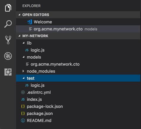 Hyperledger Composer Demystified By Saif Rehman Coinmonks Medium