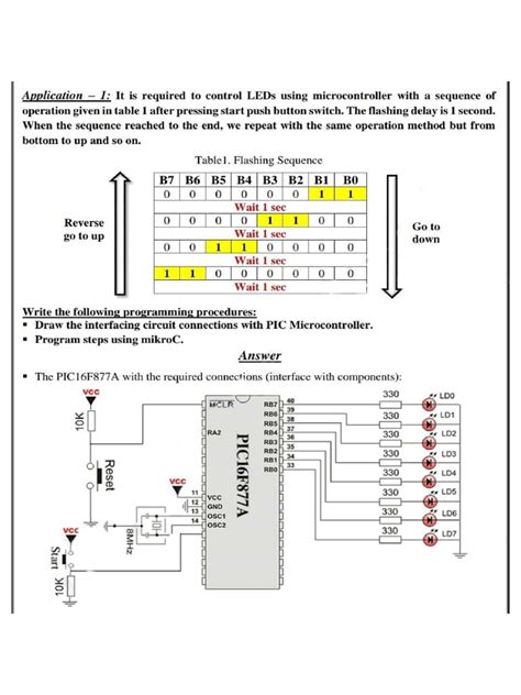 Application Microcontroller Pdf