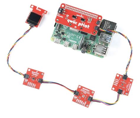Sparkfun Electronics On Linkedin Raspberrypi Qwiic