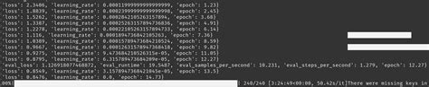 After Finetuning In A Different Dataset Output Is Wrong · Issue 110 · Tloenalpaca Lora · Github