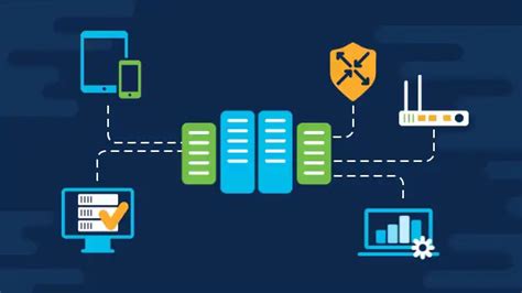 Cisco Design Assessment In The UK