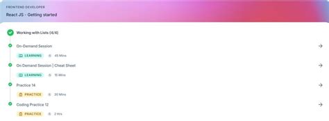 🚀 Day 145 Of 150daysofcode Challenge 🎯 Rasheed Mohammad