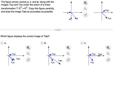 Solved The Figure Shows Vectors U V And W Along With The