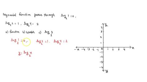 Solveda Determine The Polynomial Function Whose Graph Passes Through The Points And B
