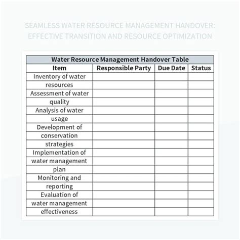 Seamless Water Resource Management Handover Effective Transition And Resource Optimization