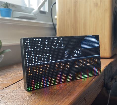 full aviation weather map of canada powered by raspberry pi zero w