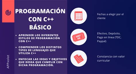 Curso ProgramaciÓn Con C BÁsico
