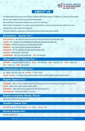 Cylinder Grader At ₹ 18500piece Indented Cylindrical Graders In Kolkata Id 2855737618288
