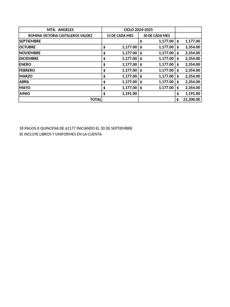 Pagos Mta Ángeles Ciclo 2024 2025 Pdf