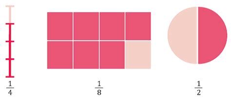 ДД школа онлајн Математика
