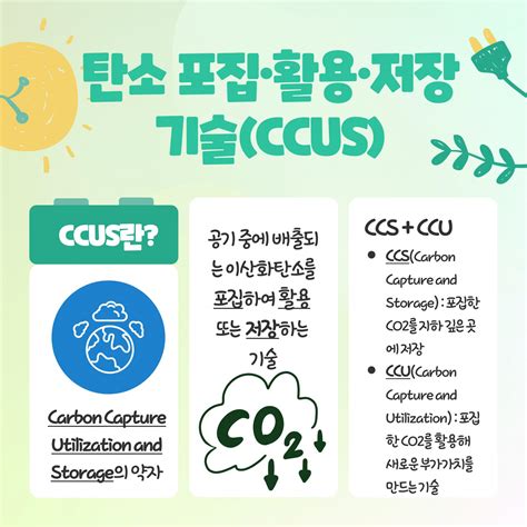 대학생 기자단 탄소포집기술의 장단점 푸른아시아 기후위기 대응 Ngo 환경단체