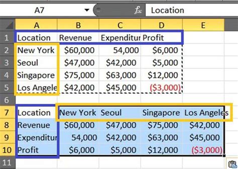 How To Combine Two Or More Excel Spreadsheets Make Tech Easier
