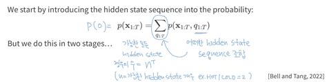 HMM Hidden Markov Model