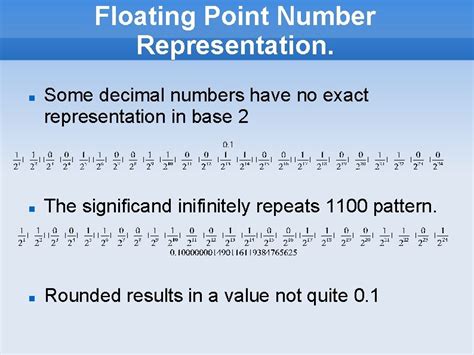 Floating Point Representation In Computers Floating Point Numbers