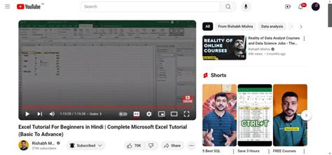 ananta aggarwal on linkedin excel learningjourney dataanalysis professionaldevelopment…
