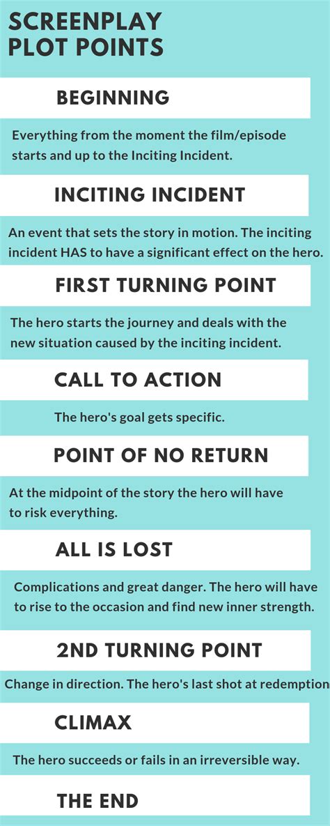 Elementor 4278 Writing Scripts Screenwriting Tips Script Writing