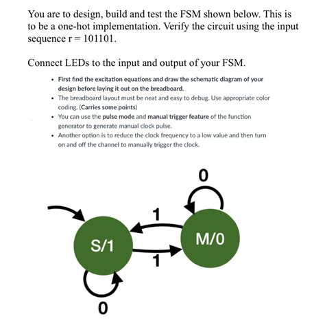 solved you are to design build and test the fsm shown