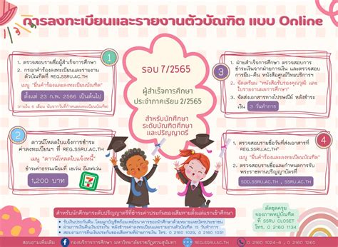 การลงทะเ กองบริการการศึกษา มหาวิทยาลัยราชภัฏสวนสุนันทา