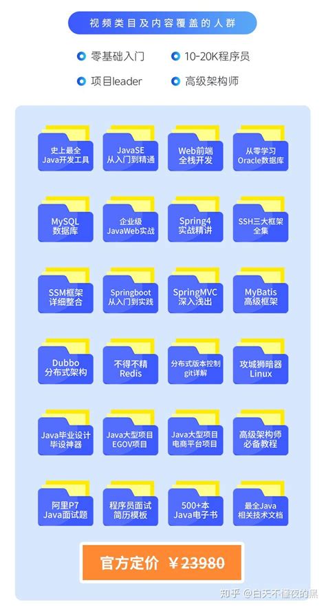 手把手教你使用mybatis连接数据库 知乎
