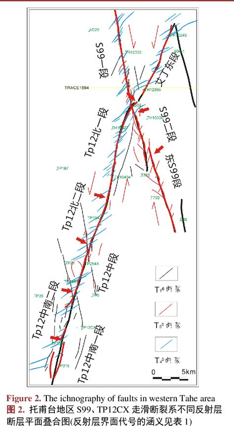 Figure 2 From Strike Slip Fault System And Its Controlling On The