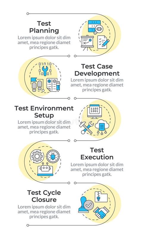 Software Testing Life Cycle Infographic Vertical Sequence Stock Illustration Illustration Of