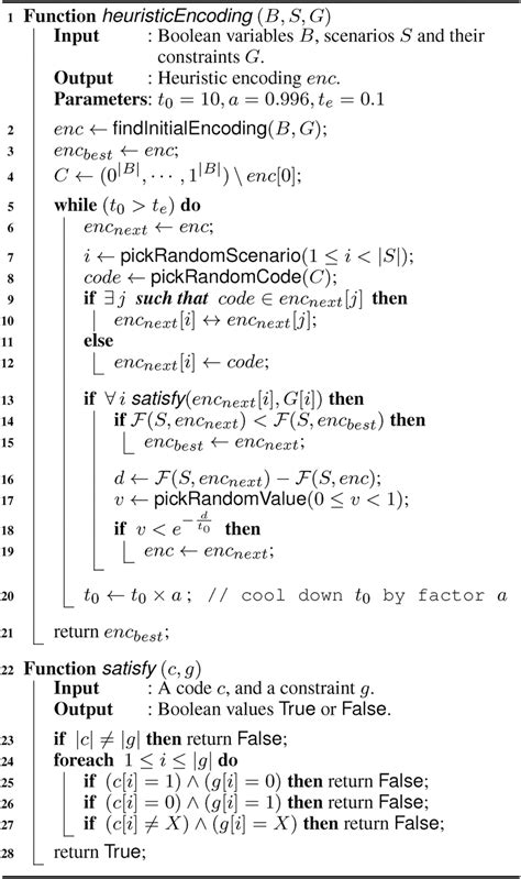 Algorithm 2 The Presented Heuristic Encoding Algorithm Download