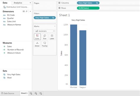 Sets In Tableau Know How To Build And Use Sets In Tableau
