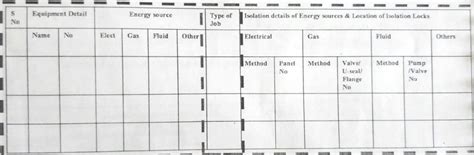 POSITIVE ISOLATION LEVEL RLS HUMAN CARE