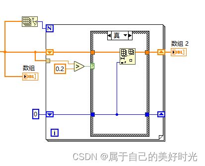Labview数组中相邻数据做差与删除数组中指定的数据元素 labview数组相邻元素相减 CSDN博客