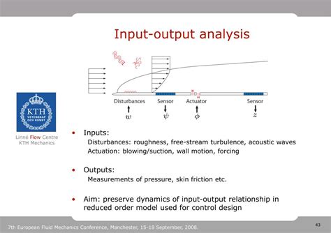 Ppt Flow Control Applied To Transitional Flows Input Output Analysis