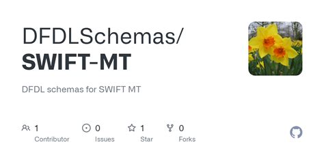 SWIFT MT README Md At Master DFDLSchemas SWIFT MT GitHub