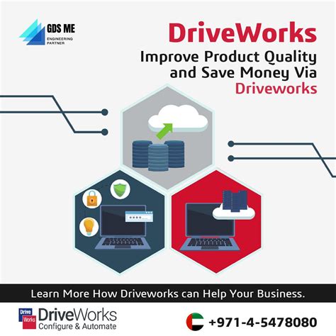 Generative Design Solutions Middle East On Linkedin Driveworks Gdsme Partner Configuration