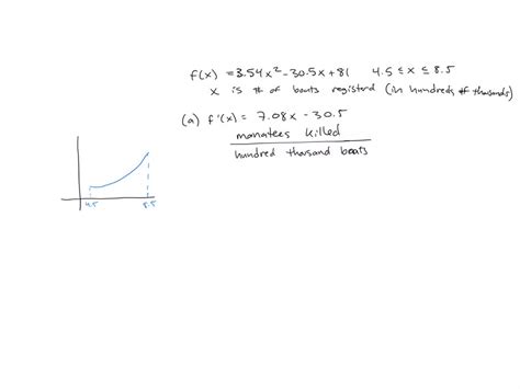 Solved Increasing Numbers Of Manatees Sea Sirens Have Been Killed