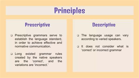 Group 2 Prescriptive Grammar And Descriptive Grammar Pptx