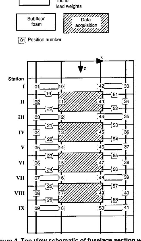 figure 1 from evaluation of test analysis correlation methods for crash