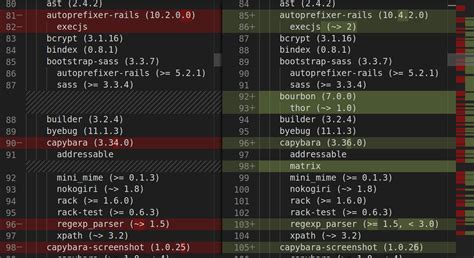 generating the gemfile next lock rails upgrade service