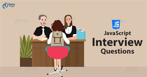 Common Javascript Interview Question By Hasan Rana Medium