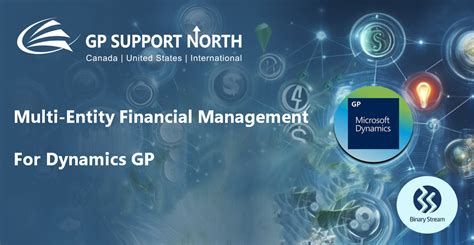 Simplifying Your Multi Entity Management With Dynamics Gp Erp Software Blog
