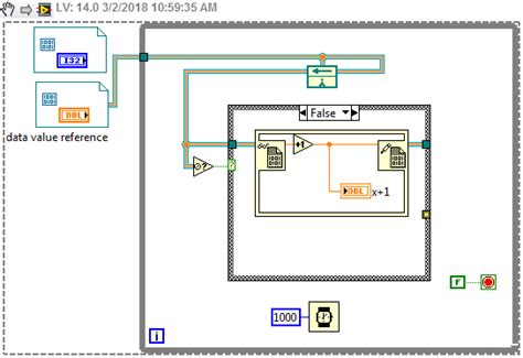 labview 2017 dynamic event registration behaviour labview bugs lava