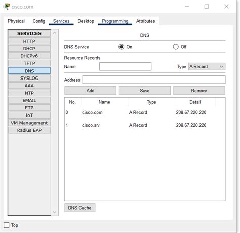 Packet Tracer 2 1 1 5 Ping Request Could Not Find Host Cisco Community