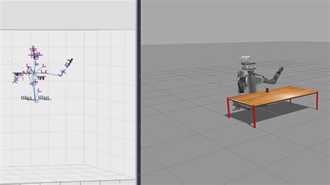 Control Pr2 Arm Movements Using Ros Actions And Inverse Kinematics Matlab And Simulink