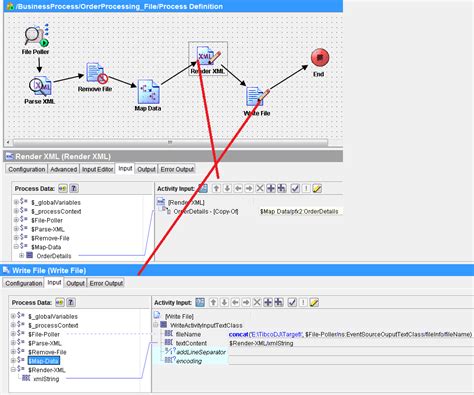Mule Esb Tutorials Introduction To Tibco Business Works